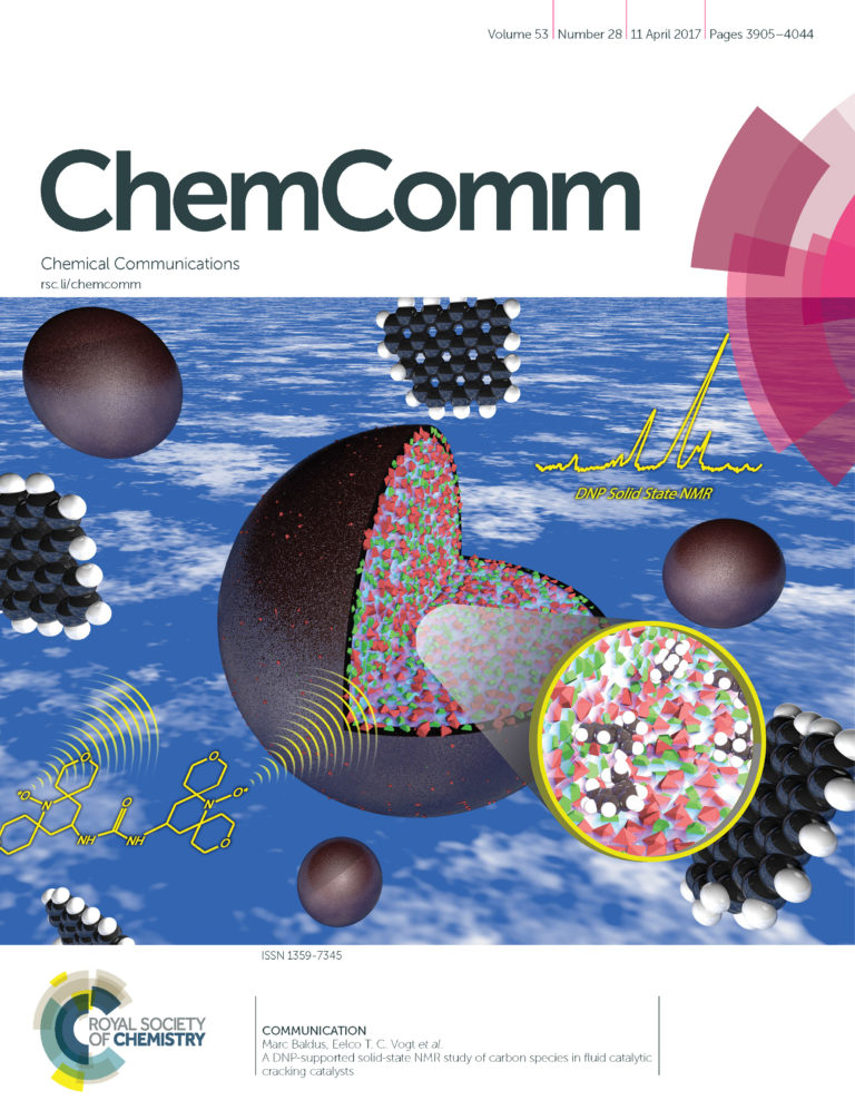 Cover Art – Weckhuysen Research Group