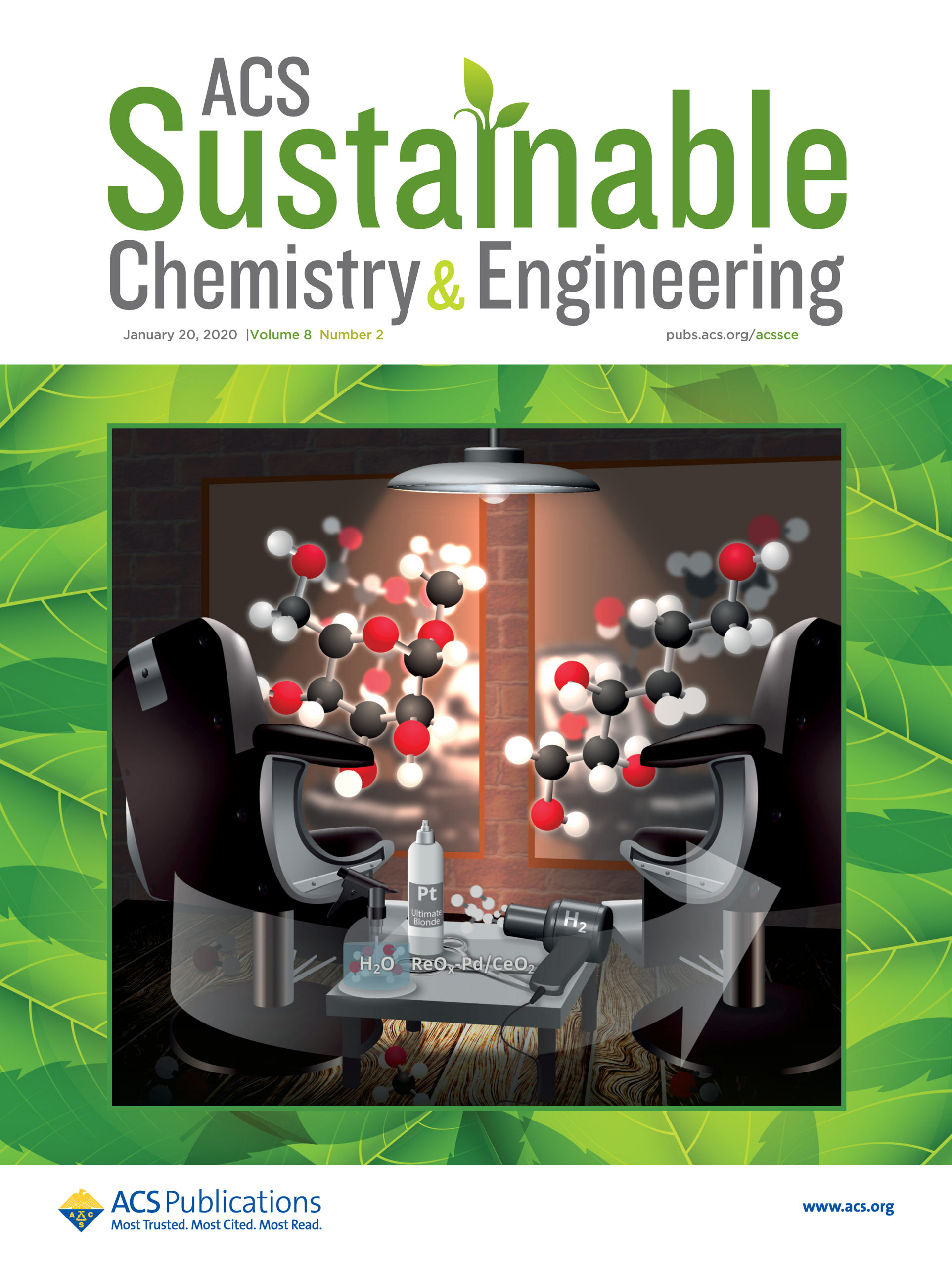 Cover Art – Weckhuysen Research Group