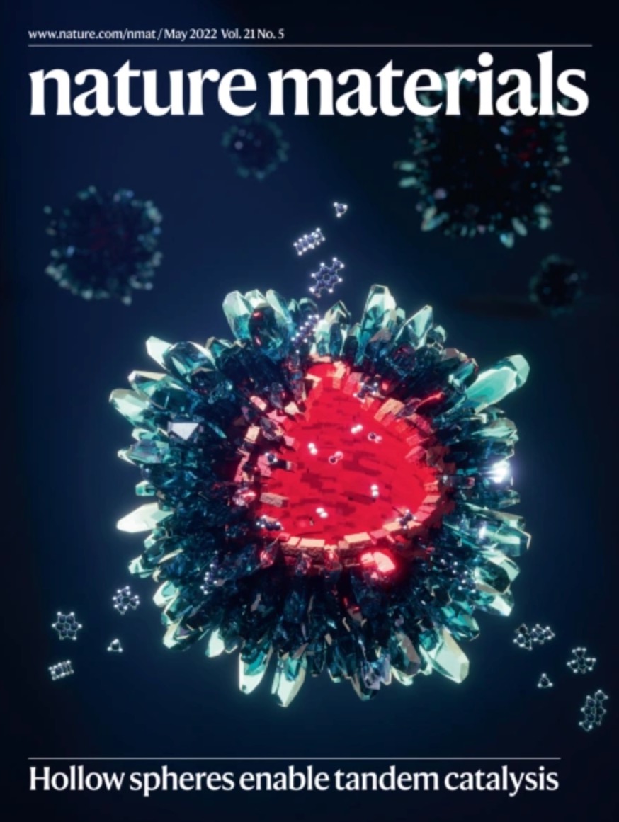 Cover Art – Weckhuysen Research Group